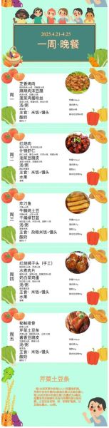 初中生晚餐吃什么_一周营养食谱-第1张图片-山城妙识