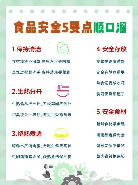 食品安全常见问题_如何辨别食品真伪-第3张图片-山城妙识