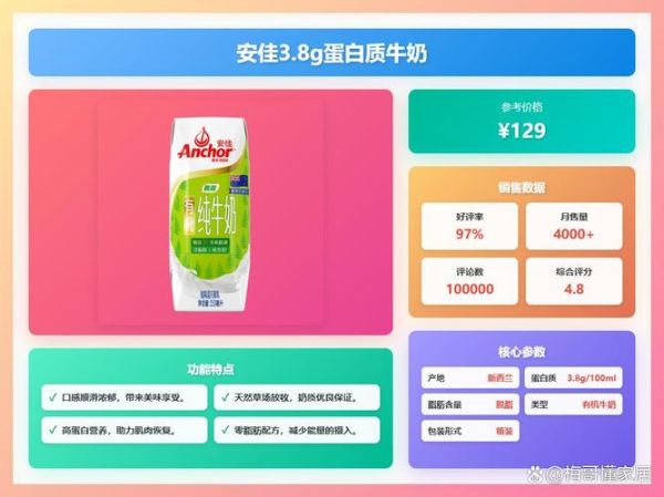 牛奶品牌十大排行榜_哪个牌子好-第3张图片-山城妙识 牛奶品牌十大排行榜_哪个牌子好-第3张图片-山城妙识