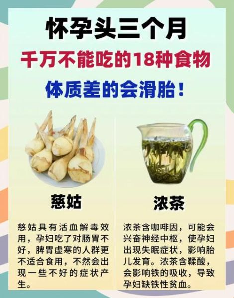 孕妇前三个月能吃什么_怀孕初期饮食禁忌-第3张图片-山城妙识