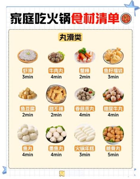 吃火锅准备什么菜_家庭火锅配菜清单-第3张图片-山城妙识