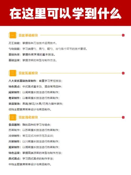 在线烹饪培训哪家好_零基础如何学做菜-第2张图片-山城妙识