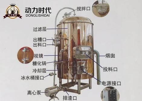 自酿啤酒设备多少钱一套_小型自酿啤酒机价格-第2张图片-山城妙识