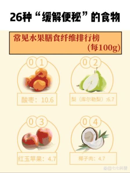 便秘吃什么食物好_吃什么能快速排便-第2张图片-山城妙识