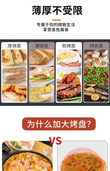 烤肉饼怎么做_烤箱温度时间多少合适-第3张图片-山城妙识