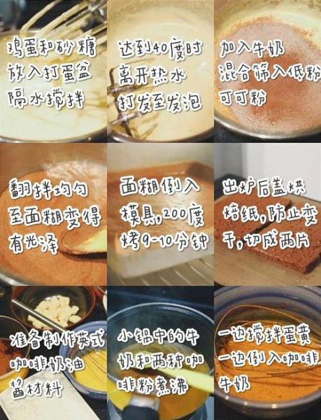 卡布奇诺怎么做_家庭卡布奇诺做法-第1张图片-山城妙识