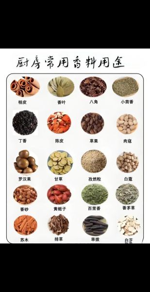 学做卤菜用什么料_卤菜新手怎么入门-第1张图片-山城妙识