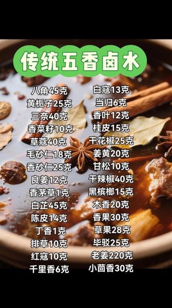 学做卤菜用什么料_卤菜新手怎么入门-第2张图片-山城妙识