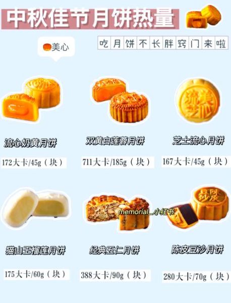 豆沙月饼热量是多少_减肥能吃豆沙月饼吗-第3张图片-山城妙识 豆沙月饼热量是多少_减肥能吃豆沙月饼吗-第3张图片-山城妙识