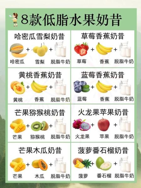 葡萄奶昔怎么做_葡萄奶昔的做法步骤-第3张图片-山城妙识