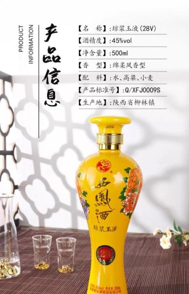 西凤酒价格表_西凤酒怎么样-第3张图片-山城妙识