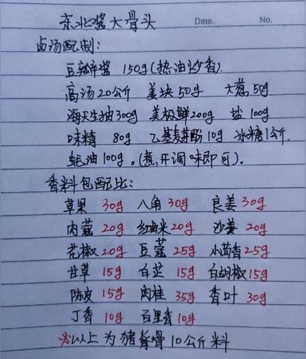 烧鸭怎么做_烧鸭配料有哪些-第2张图片-山城妙识