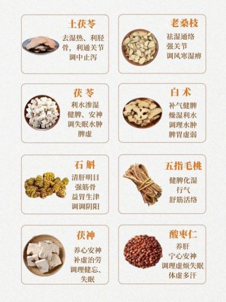 煲汤药材品种大全图片及名称_煲汤药材怎么搭配-第3张图片-山城妙识