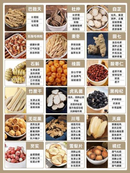 煲汤药材品种大全图片及名称_煲汤药材怎么搭配-第2张图片-山城妙识