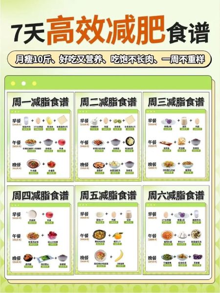 减脂餐食谱大全_一周七天怎么搭配-第2张图片-山城妙识 减脂餐食谱大全_一周七天怎么搭配-第2张图片-山城妙识