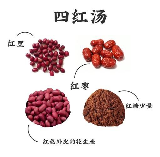 四红汤的做法_四红汤的功效与禁忌-第2张图片-山城妙识 四红汤的做法_四红汤的功效与禁忌-第2张图片-山城妙识
