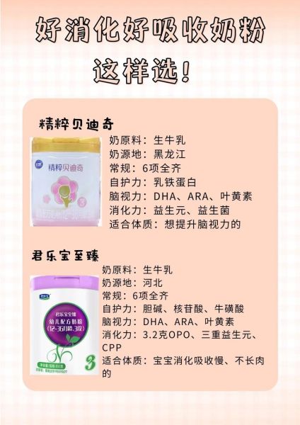 吸收不好脾胃差适合哪款奶粉_怎么选-第2张图片-山城妙识