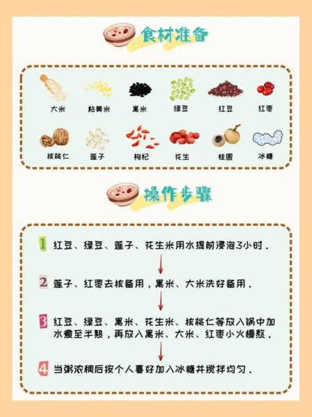 正宗腊八粥的做法_腊八粥的配料有哪些-第1张图片-山城妙识 正宗腊八粥的做法_腊八粥的配料有哪些-第1张图片-山城妙识