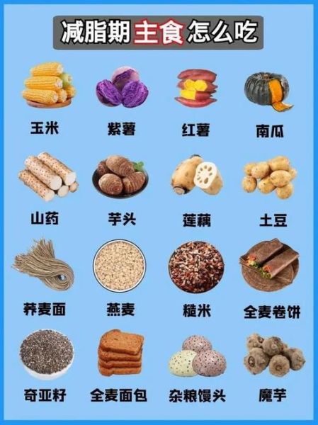 不含淀粉的减肥食物有哪些_怎么吃才瘦得快-第3张图片-山城妙识