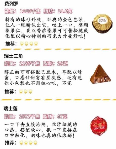 生巧克力热量高吗_生巧克力热量是多少-第1张图片-山城妙识