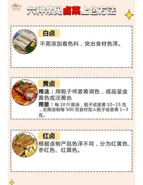 卤菜怎么上色才红亮_卤菜上色用什么材料-第2张图片-山城妙识