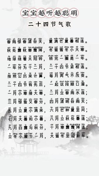 二十四节气歌的由来_如何快速记忆-第2张图片-山城妙识