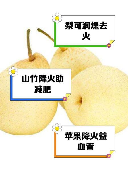 降火水果排行榜_哪些水果最清热去火-第3张图片-山城妙识