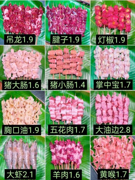 烧烤食材批发在哪里买_烧烤食材批发价格哪里便宜-第1张图片-山城妙识