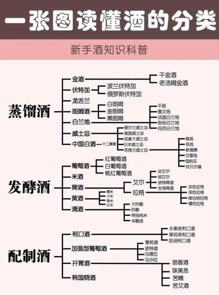 自酿白酒的制作方法_自酿白酒需要哪些材料-第1张图片-山城妙识 自酿白酒的制作方法_自酿白酒需要哪些材料-第1张图片-山城妙识