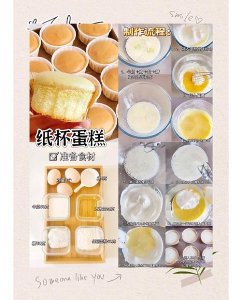 怎么做蛋糕_新手零失败详细步骤-第2张图片-山城妙识 怎么做蛋糕_新手零失败详细步骤-第2张图片-山城妙识