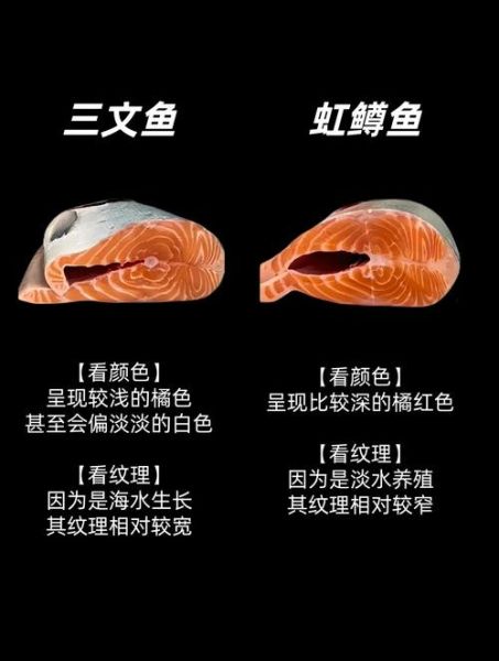 虹鳟鱼和三文鱼的区别_怎么分辨真假三文鱼-第2张图片-山城妙识 虹鳟鱼和三文鱼的区别_怎么分辨真假三文鱼-第2张图片-山城妙识