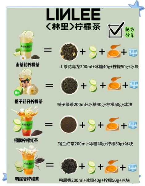 柠檬茶品牌哪个好_如何挑选不踩雷-第1张图片-山城妙识