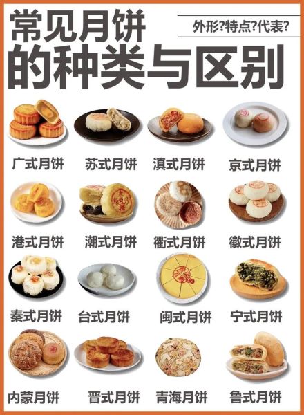 月饼图片大全哪里找_如何挑选高清月饼图-第2张图片-山城妙识