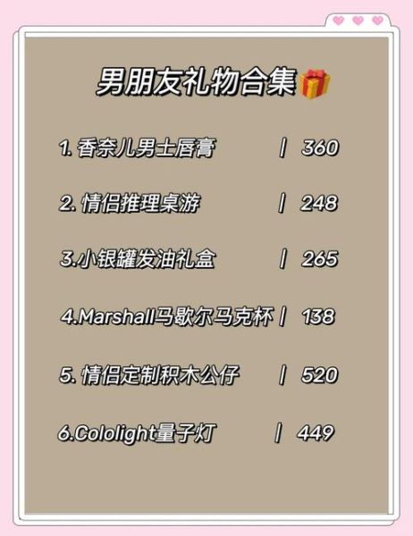 情人节送什么礼物给男朋友_实用又有惊喜的清单-第3张图片-山城妙识