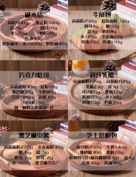 免费学习面包100种_新手如何快速入门-第1张图片-山城妙识 免费学习面包100种_新手如何快速入门-第1张图片-山城妙识