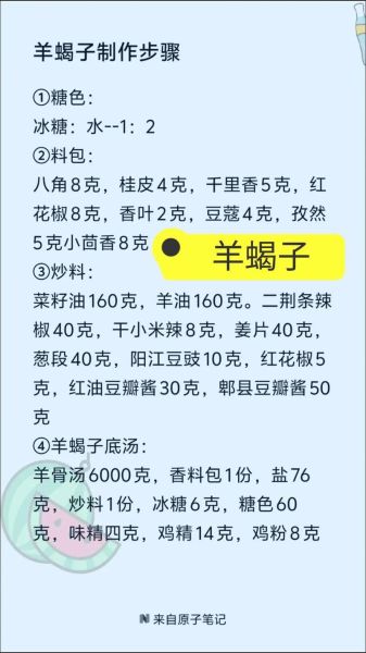 羊蝎子最忌四种调料_羊蝎子放错调料怎么办-第3张图片-山城妙识