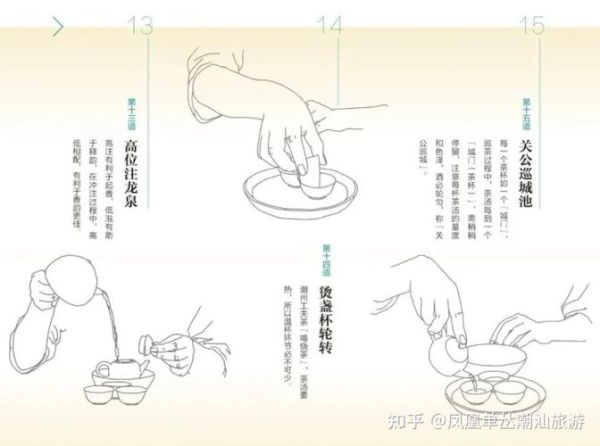 什么是功夫茶_功夫茶怎么泡才正宗-第2张图片-山城妙识