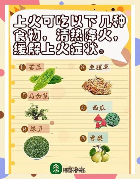上火吃什么好_吃什么能快速解火-第1张图片-山城妙识