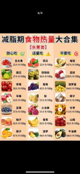 食物热量怎么计算_常见食物热量表-第1张图片-山城妙识