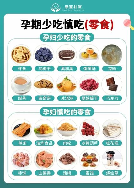 刚怀孕不能吃什么_孕妇饮食禁忌有哪些-第2张图片-山城妙识