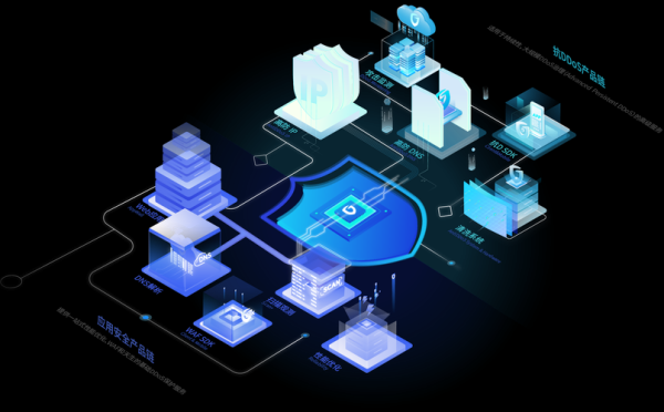 豆荚官网免费ip怎么获取_豆荚免费代理ip安全吗-第3张图片-山城妙识