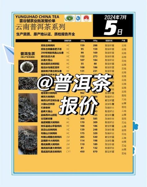 普洱茶多少钱一斤_普洱茶价格表-第3张图片-山城妙识 普洱茶多少钱一斤_普洱茶价格表-第3张图片-山城妙识