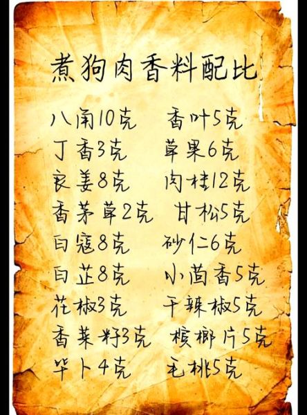 煮狗肉放什么调料最香_狗肉去腥增香配方-第1张图片-山城妙识