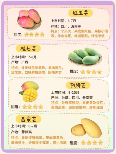 芒果的功效与作用_芒果的营养价值有哪些-第2张图片-山城妙识