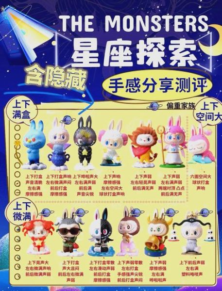 盲盒值得买吗_盲盒隐藏款概率是多少-第2张图片-山城妙识