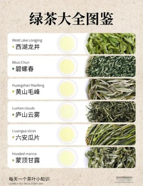 绿茶有哪些品种_什么牌子最好-第2张图片-山城妙识
