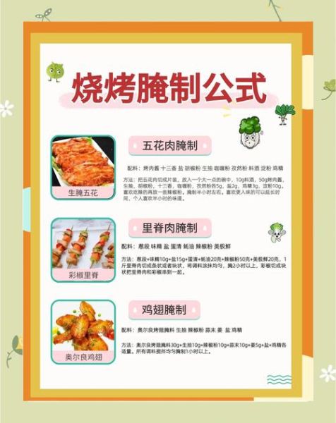 烤串腌肉怎么腌制才嫩_腌肉配方比例是多少-第1张图片-山城妙识 烤串腌肉怎么腌制才嫩_腌肉配方比例是多少-第1张图片-山城妙识