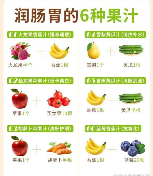 便秘吃什么好_便秘怎么快速排便-第1张图片-山城妙识