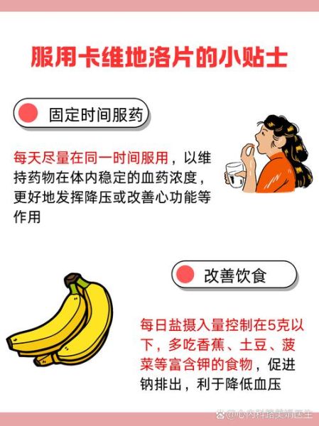 高血压吃什么药好_降压药怎么选-第2张图片-山城妙识