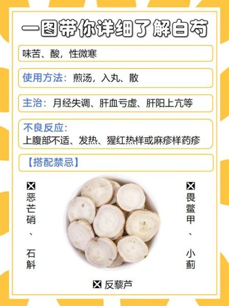 白芍药的功效与作用是什么_白芍药有哪些副作用-第2张图片-山城妙识 白芍药的功效与作用是什么_白芍药有哪些副作用-第2张图片-山城妙识